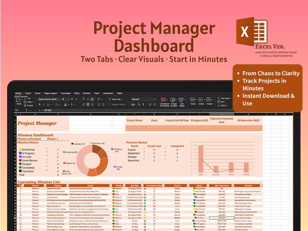 Excel Project Manager Dashboard: Visual Task Tracker (instant Download ...