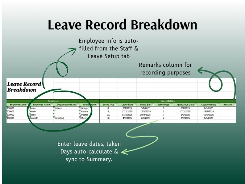 Team Leave Tracker Excel Template: Auto-calculate PTO (digital Download ...