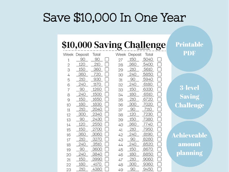 Printable 10K Savings Challenge: Weekly Money Tracker (PDF Download A4 ...