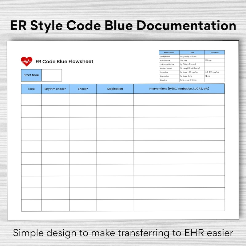 Code Blue Nurse Template - Etsy