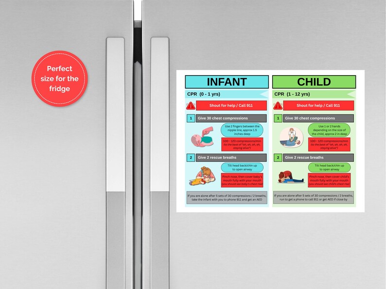 Infant Child CPR Guide: Printable Emergency Preparedness Reference ...