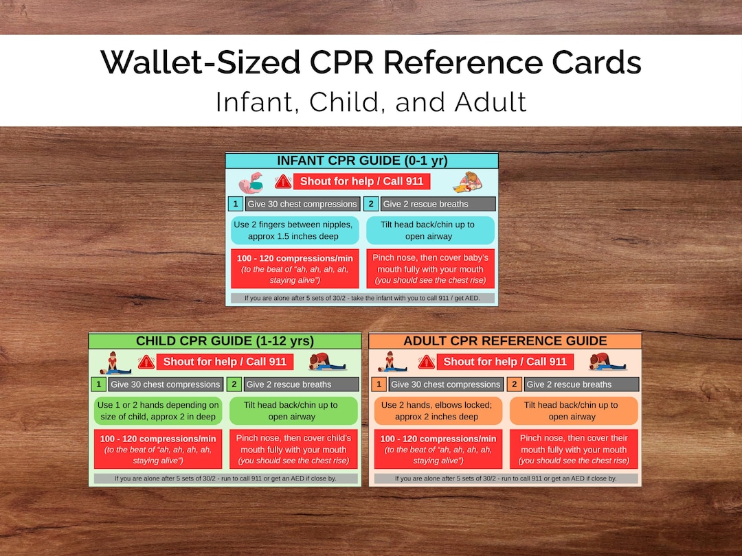 CPR Reference Cards: Wallet Sized | Infant, Child, and Adult | Instant ...