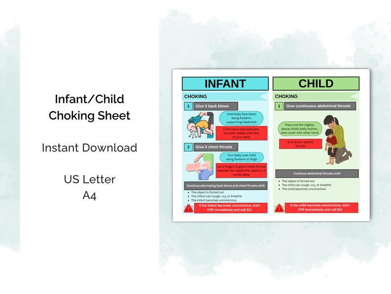 Infant Child Choking Guide: Printable Emergency Safety Sign | Emergency ...