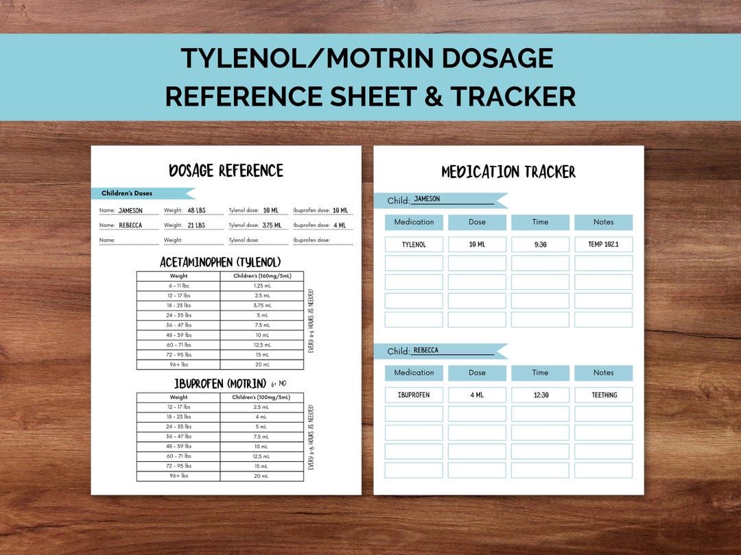 Tylenol Motrin Dosing Chart & Medication Tracker | Printable Reusable ...