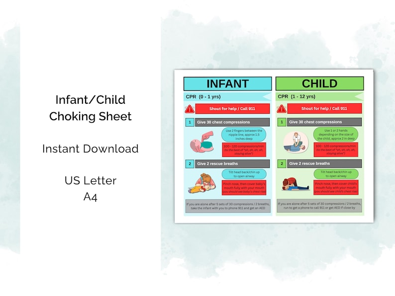 Infant Child CPR Guide: Printable Emergency Preparedness Reference ...