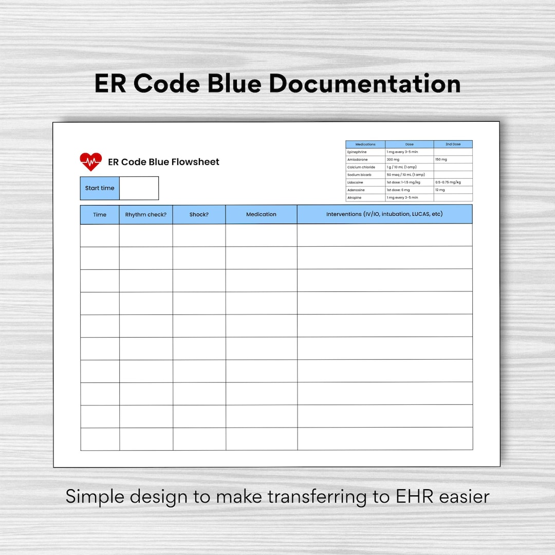 ER Code Blue Flowsheet | ED Nurse Documentation | Emergency Room ...