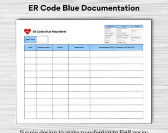 ER Code Blue Flowsheet | ED Nurse Documentation | Emergency Room ...