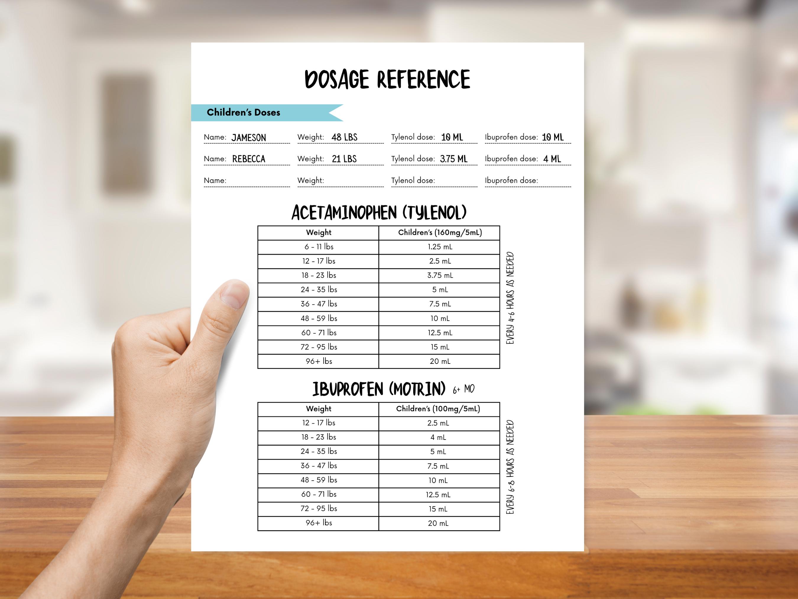 Tylenol Motrin Dosing Chart & Medication Tracker | Printable Reusable ...