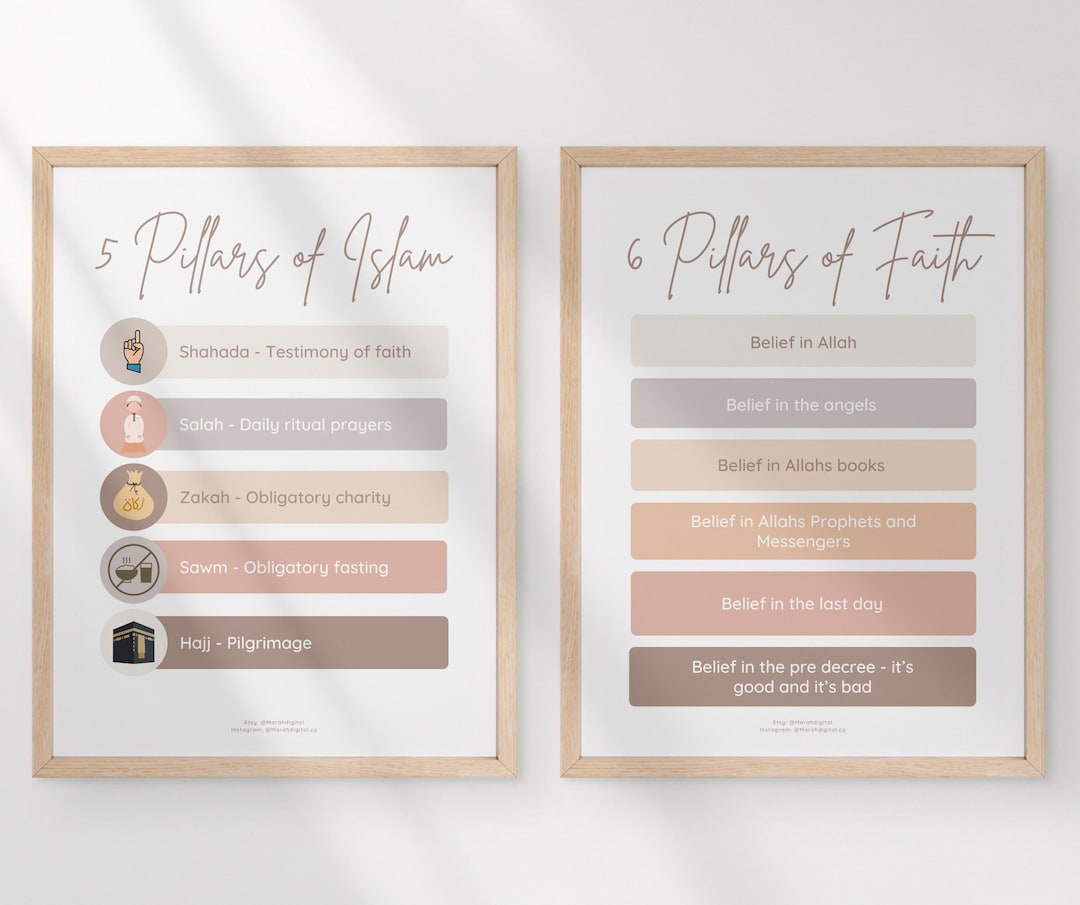 5 Pillars of Islam & 6 Pillars of Iman/faith Digital Printable Posters ...