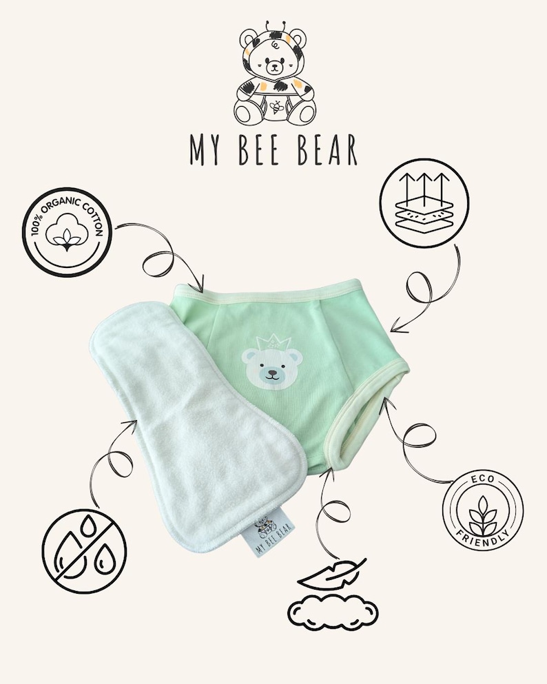 Reusable Night Diapers Alternative: Organic Cotton Without Mess ...