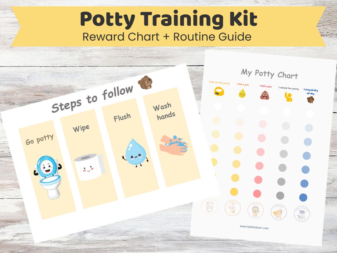 Printable Potty Training Chart Kit: Visual Milestones, Reward System ...