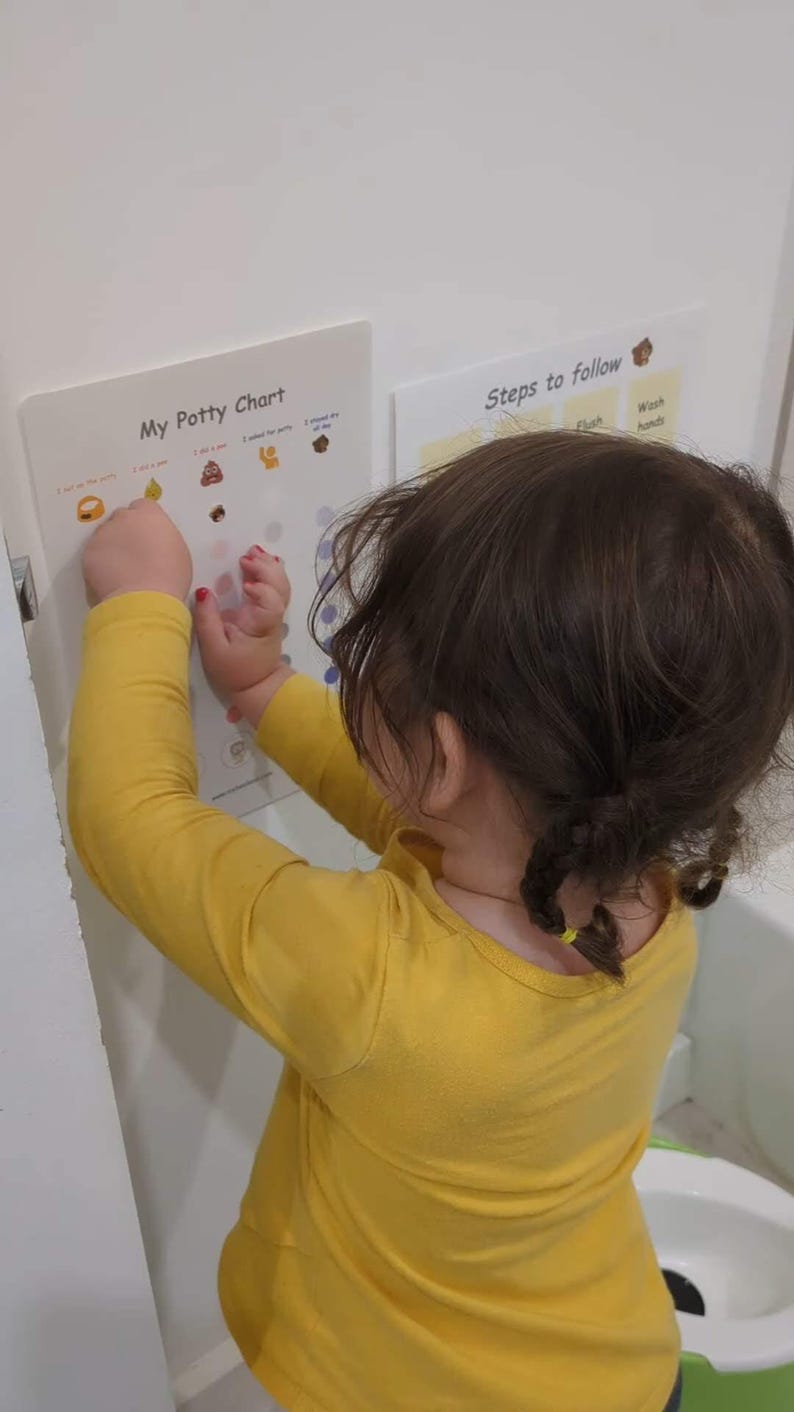 Printable Potty Training Chart Kit: Visual Milestones, Reward System ...
