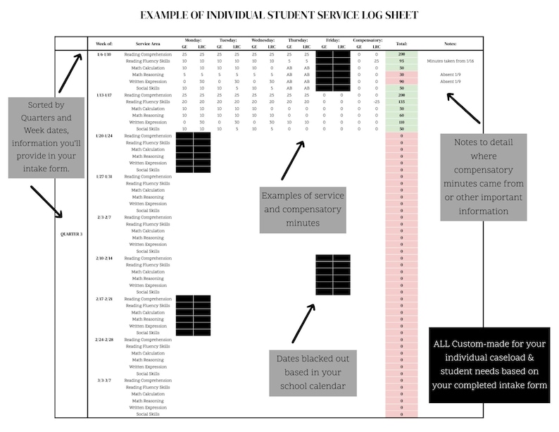 Custom IEP Services Minutes Tracker | Personalized Year-long Google ...