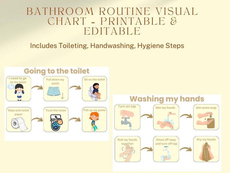 Bathroom Routine Visual Chart for Kids | Toileting & Handwashing Steps ...