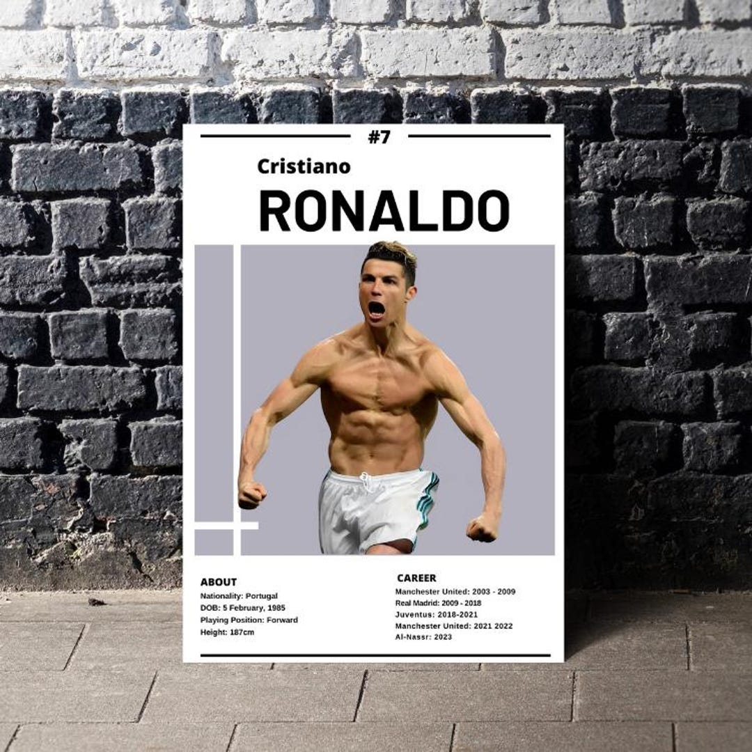 Cristiano Ronaldo Digital Wall Art – Real Madrid Football Player Poster ...