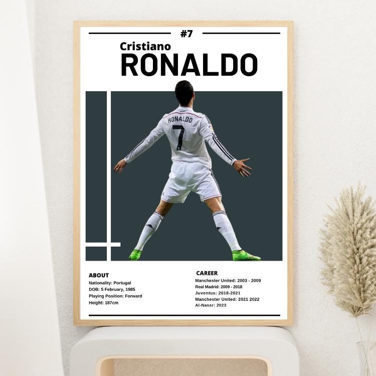 Cristiano Ronaldo Digital Wall Art – Real Madrid Football Player Poster ...