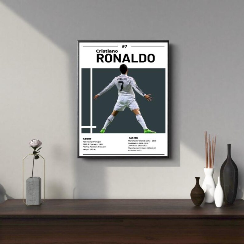 Cristiano Ronaldo Digital Wall Art – Real Madrid Football Player Poster ...