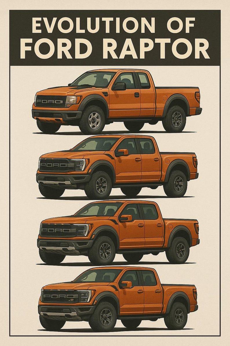 Ford Raptor Evolution Poster – Pickup Truck Wall Art, SVT Raptor to ...