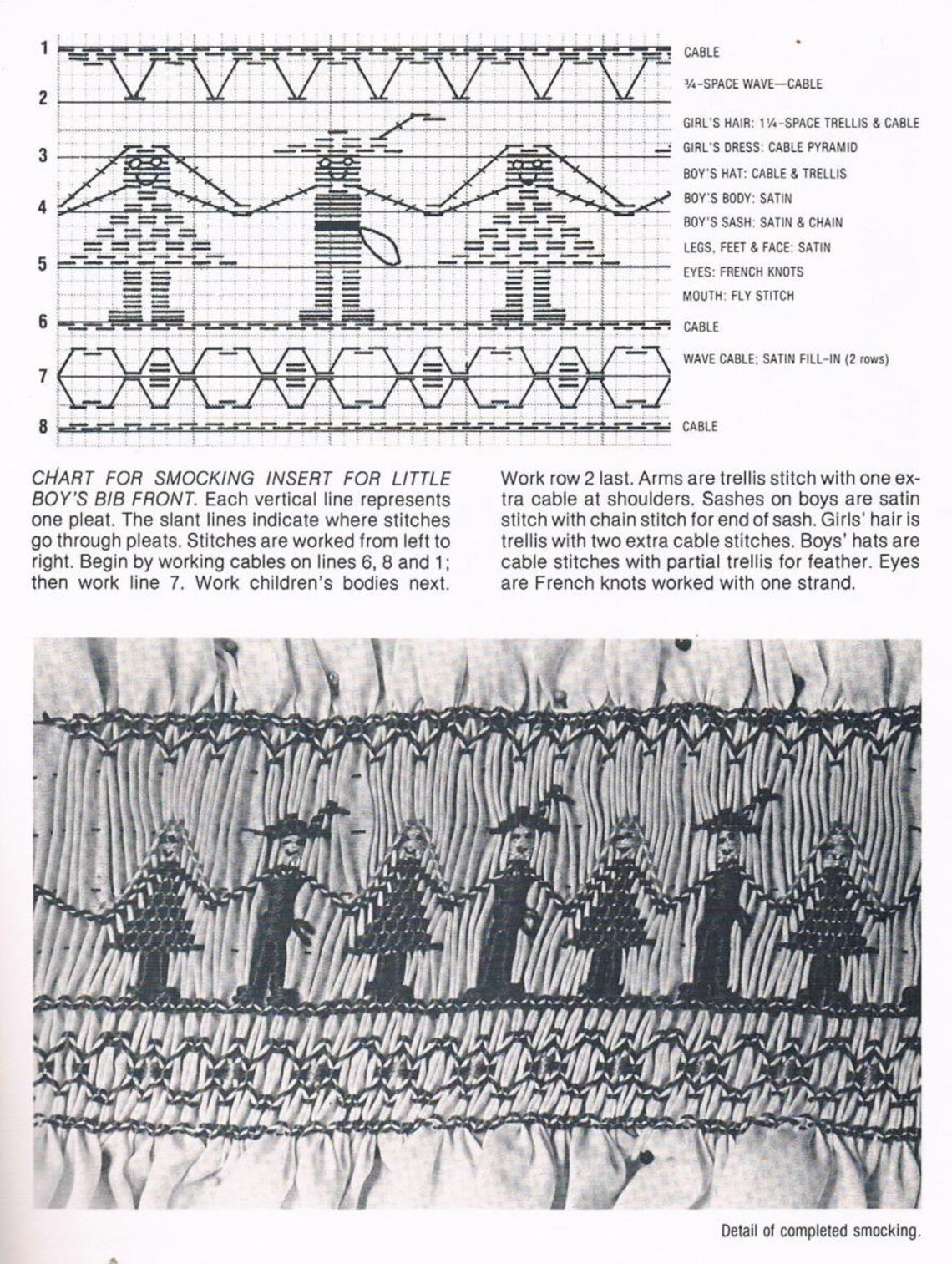 Vintage Smocking by Dover Needlework - Techniques, Projects and Designs ...