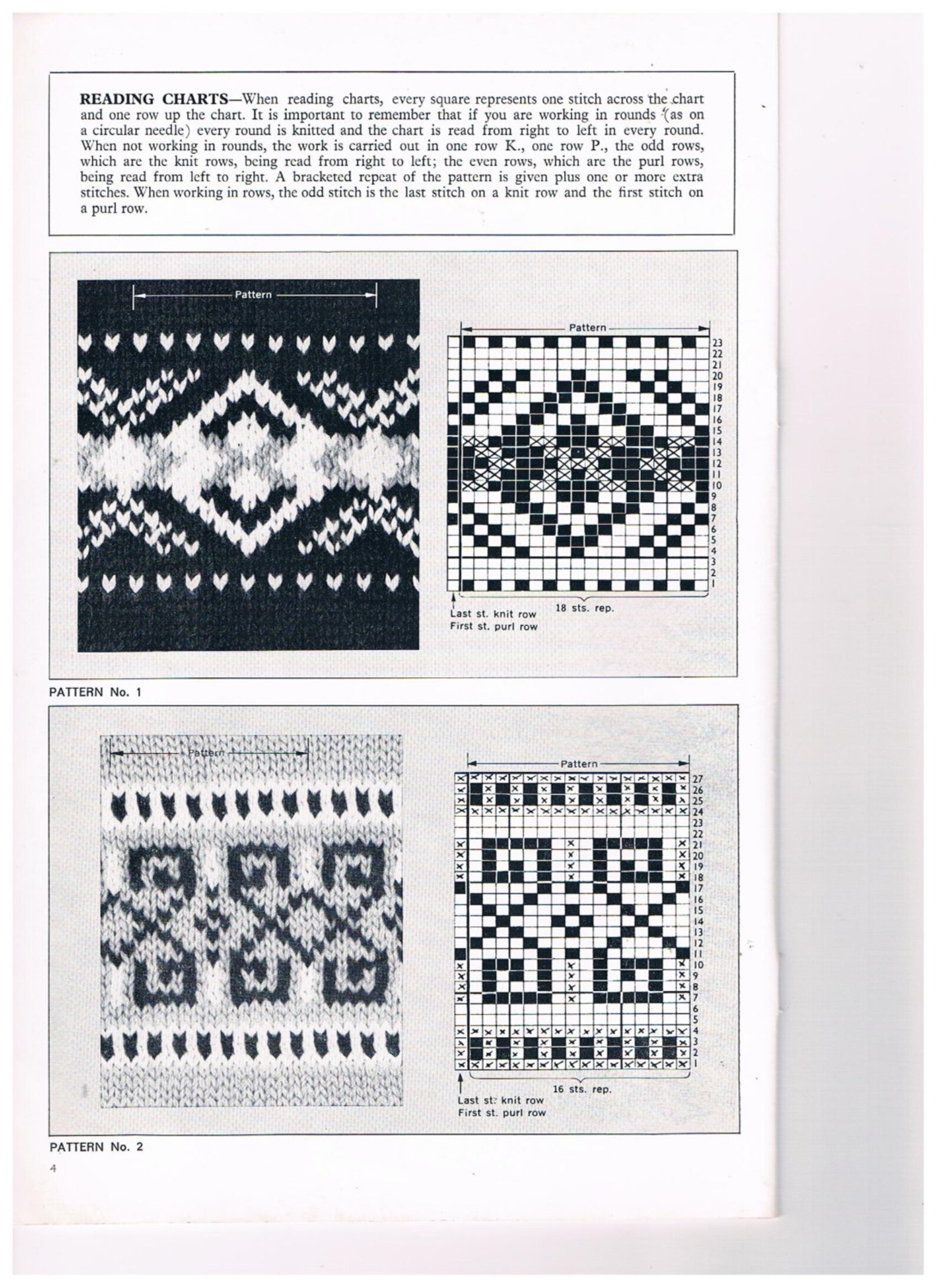 Vintage Publication of Fair Isle Stitches With Knitting Stitch ...