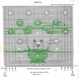 Baby Bears - Knitting Patterns in 3 & 4 Ply by Patons Book 1162 - Etsy