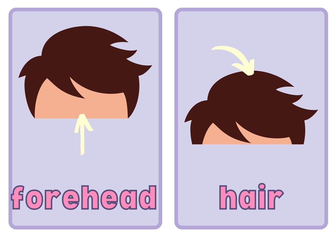 Cute Kids Body Part Flashcards - Printable Learning Cards for Toddlers ...