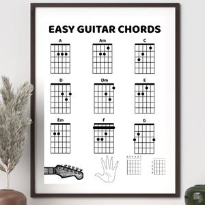 Printable Guitar Chord Chart – A4 (pdf)" - Etsy Australia