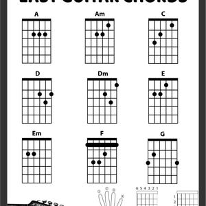 Printable Guitar Chord Chart – A4 (pdf)" - Etsy