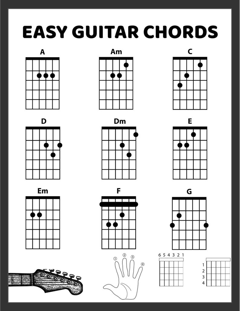 Printable Guitar Chord Chart – A4 (pdf)" - Etsy