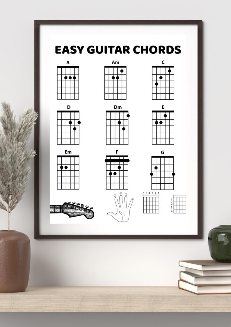 Printable Guitar Chord Chart – A4 (pdf)" - Etsy