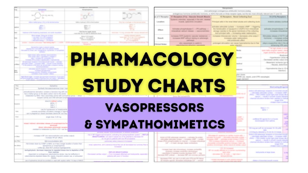 Vasopressors & Sympathomimetics | Drug Charts | Pharmacology Cheat ...
