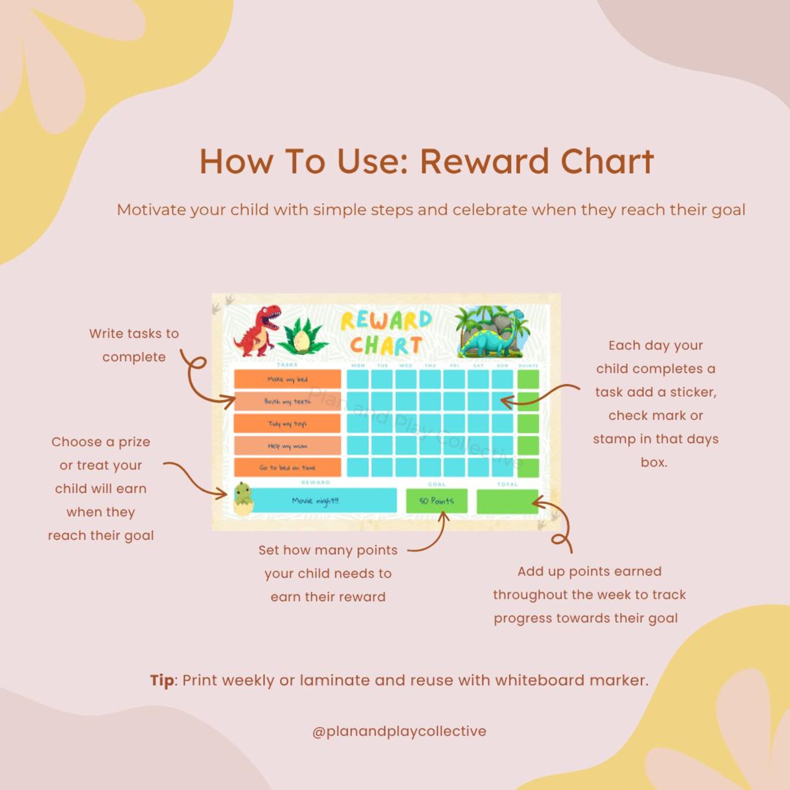 Dinosaur Reward Chart – Editable Canva Template & Print-ready PDF for ...