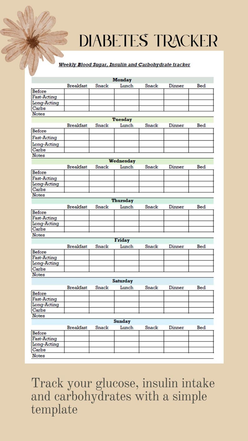 Simple Weekly Blood Sugar, Insulin and Carbohydrate Tracker, Printable ...