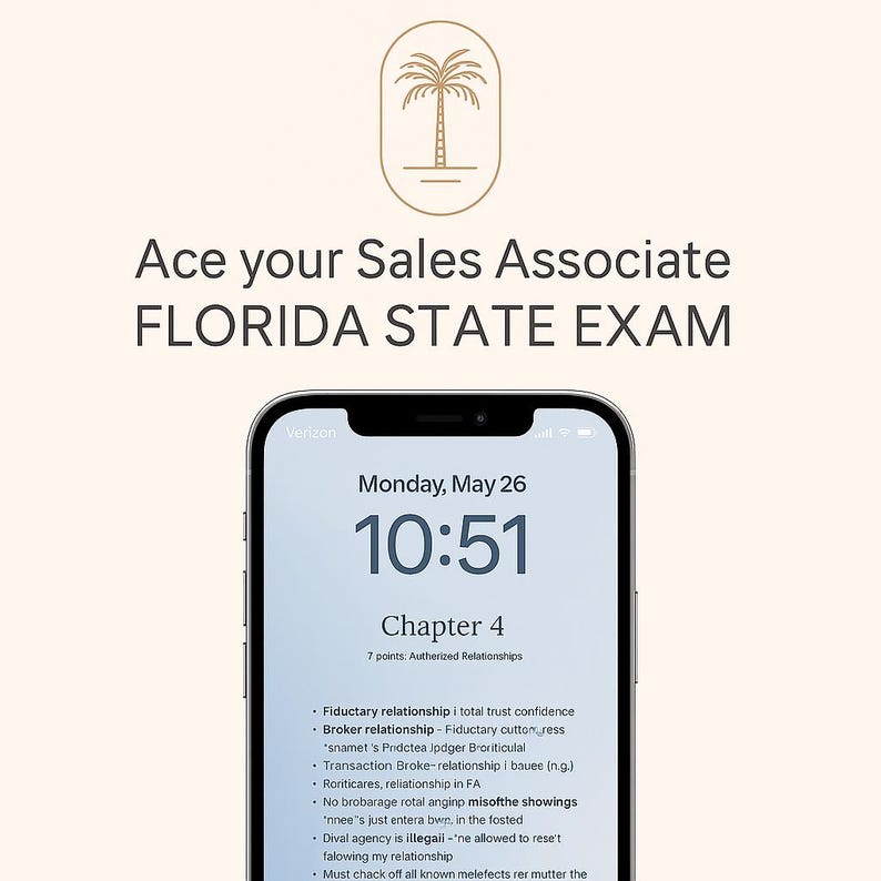 Cheatsheet Wallpaper Real Estate Sales Associate Exam Study Guide - Etsy