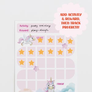 Printable Unicorn Rewards Training Chart for Kids & Toddlers – Great ...