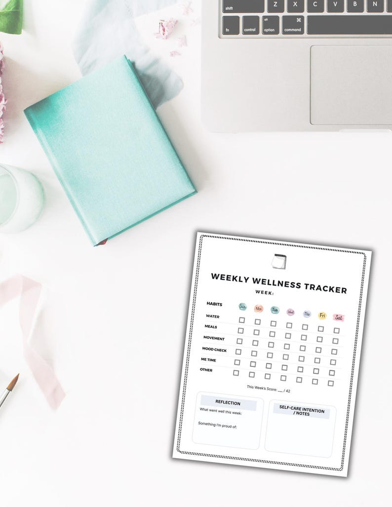 Weekly Wellness Tracker Printable and Editable PDF - 1 Page Habit ...