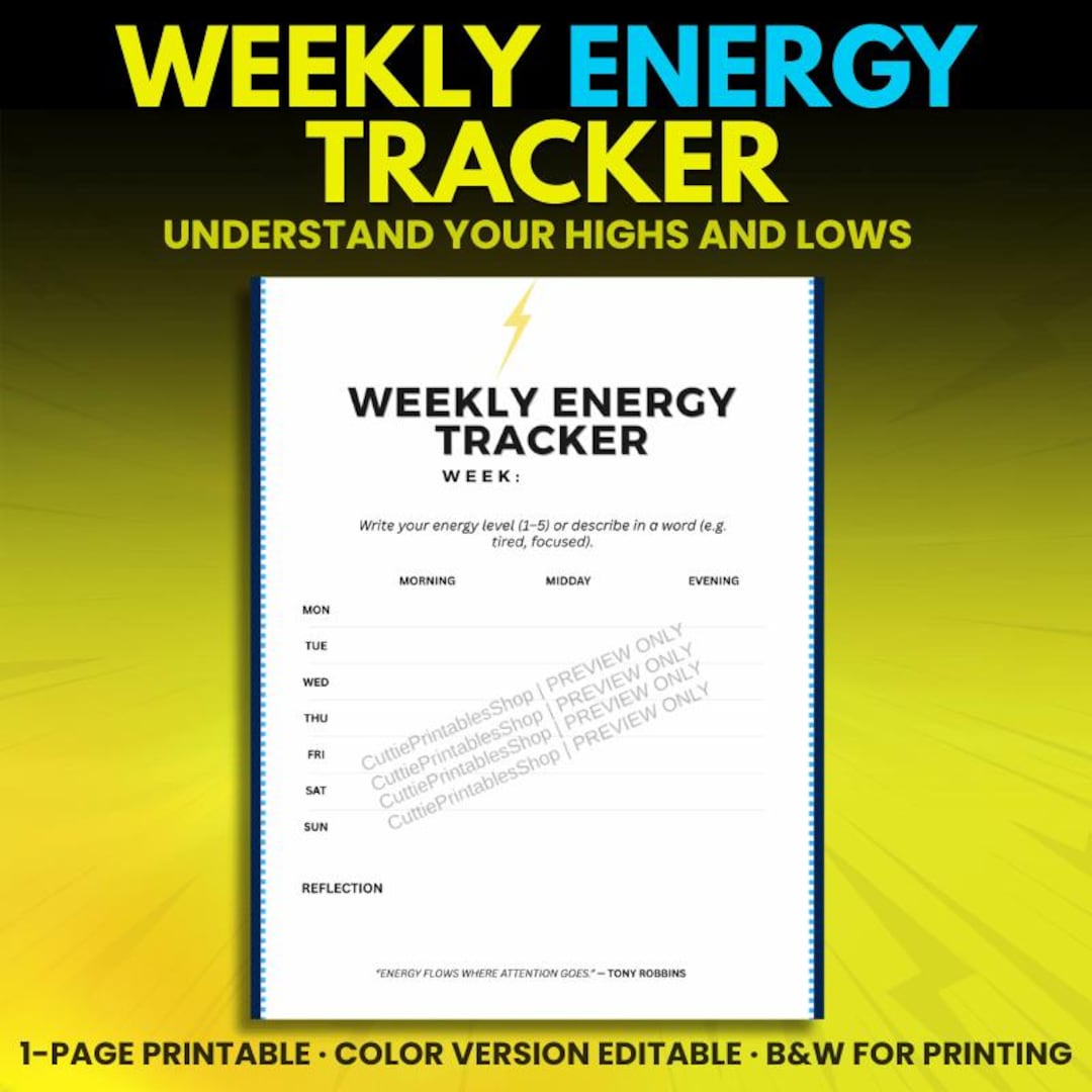 Weekly Energy Tracker Printable: Editable PDF | Mood + Energy Log to ...