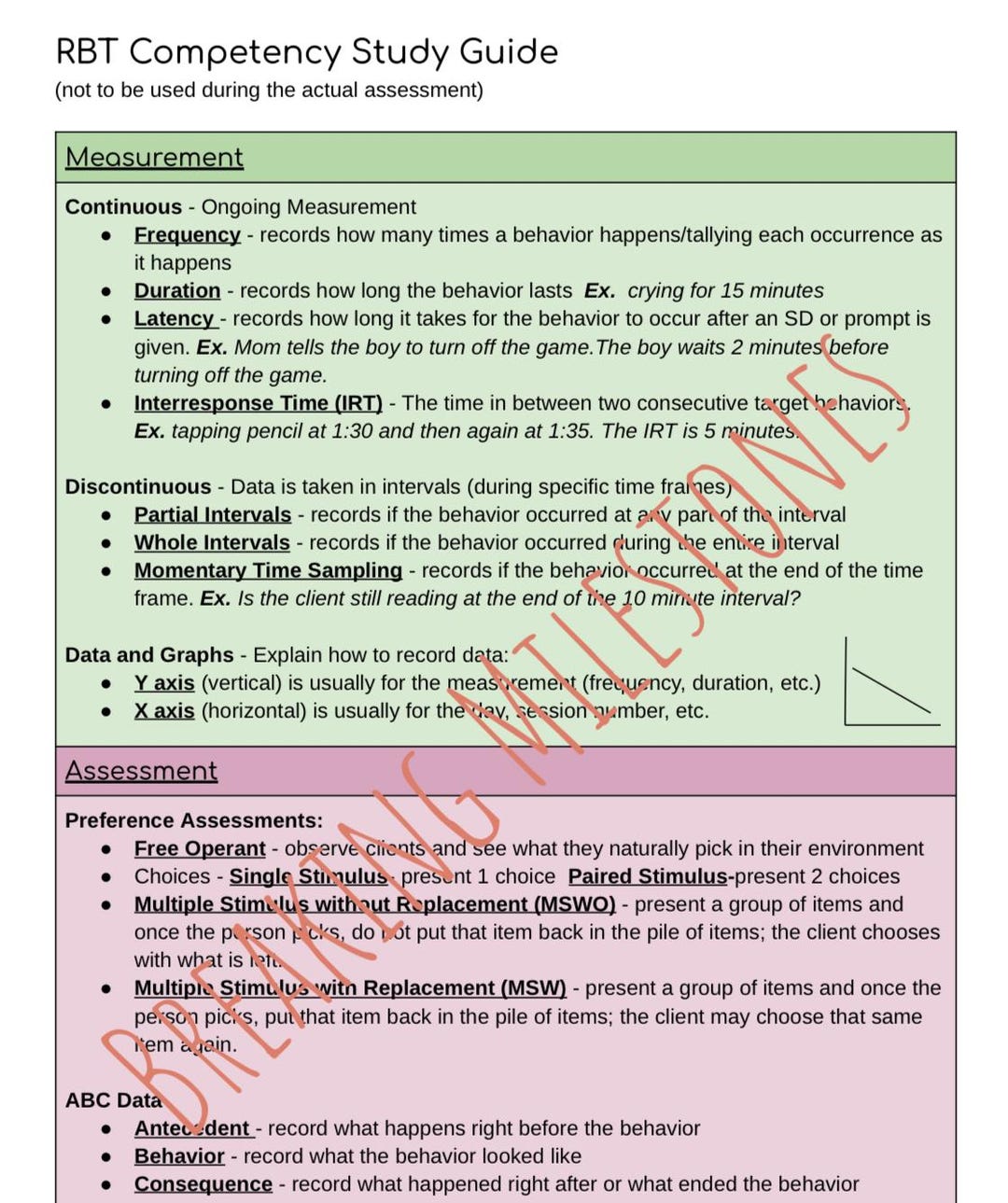 RBT Competency Study Guide - Etsy