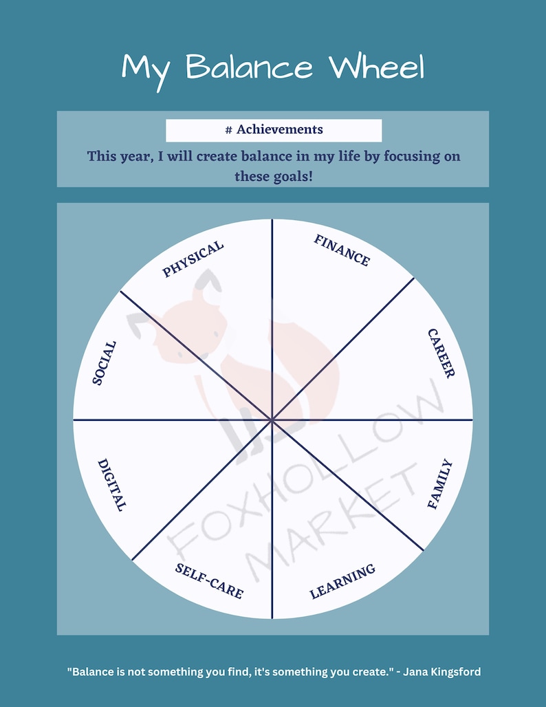 My Balance Wheel Printable Goal-setting Template - Etsy