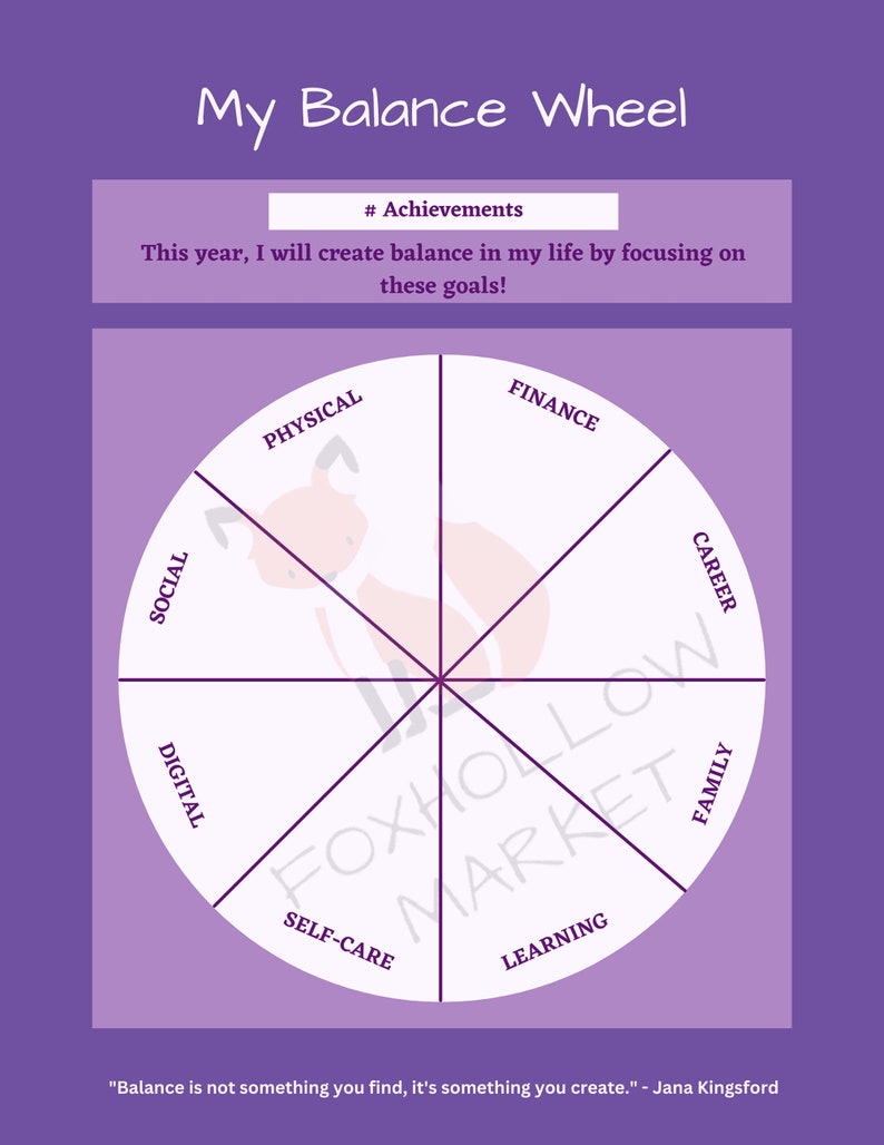 My Balance Wheel Printable Goal-setting Template - Etsy Australia