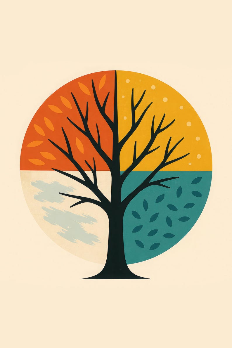 Four Seasons Tree Print: Minimalist Nature Poster (digital Download) - Etsy