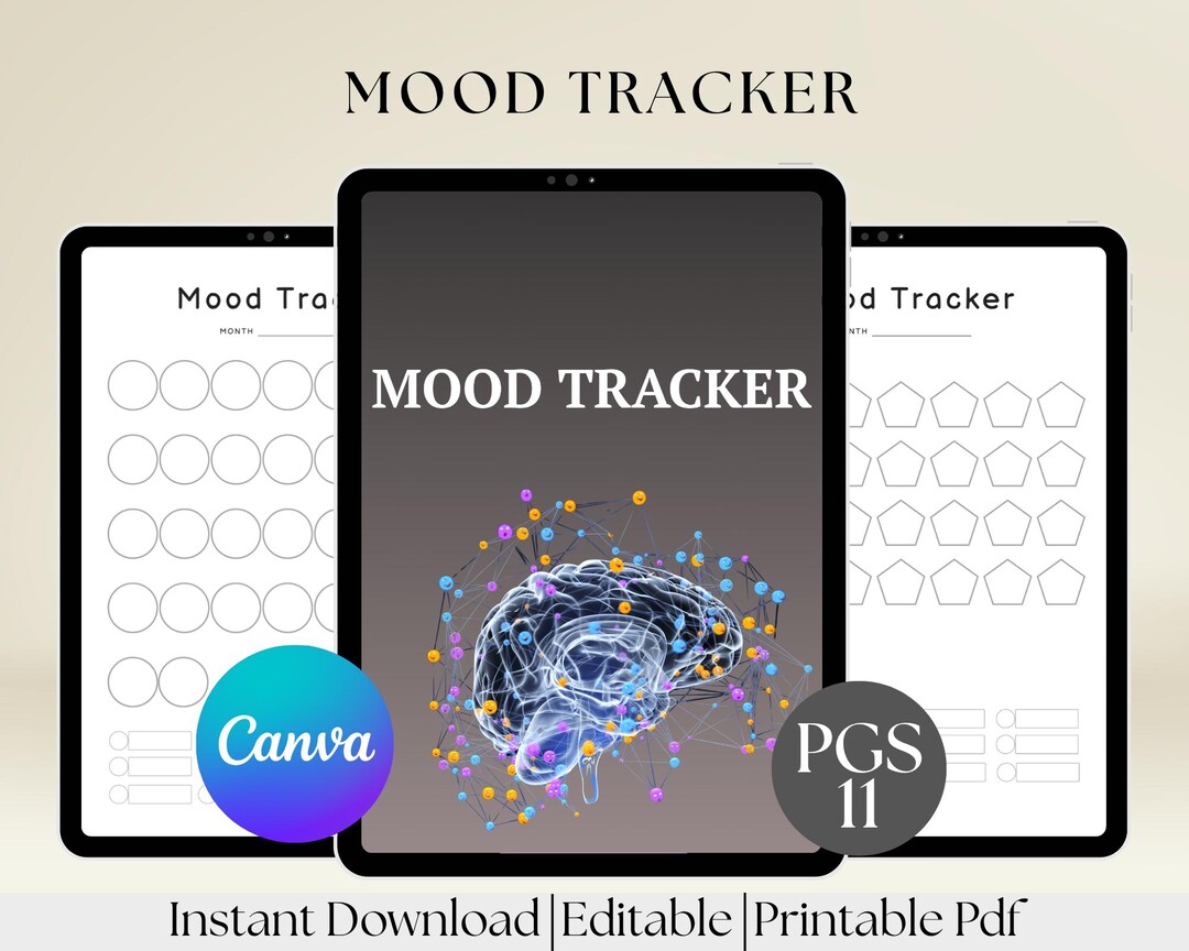 Editable Mood Tracker Printable, Mental Health Journal Gift for Her ...