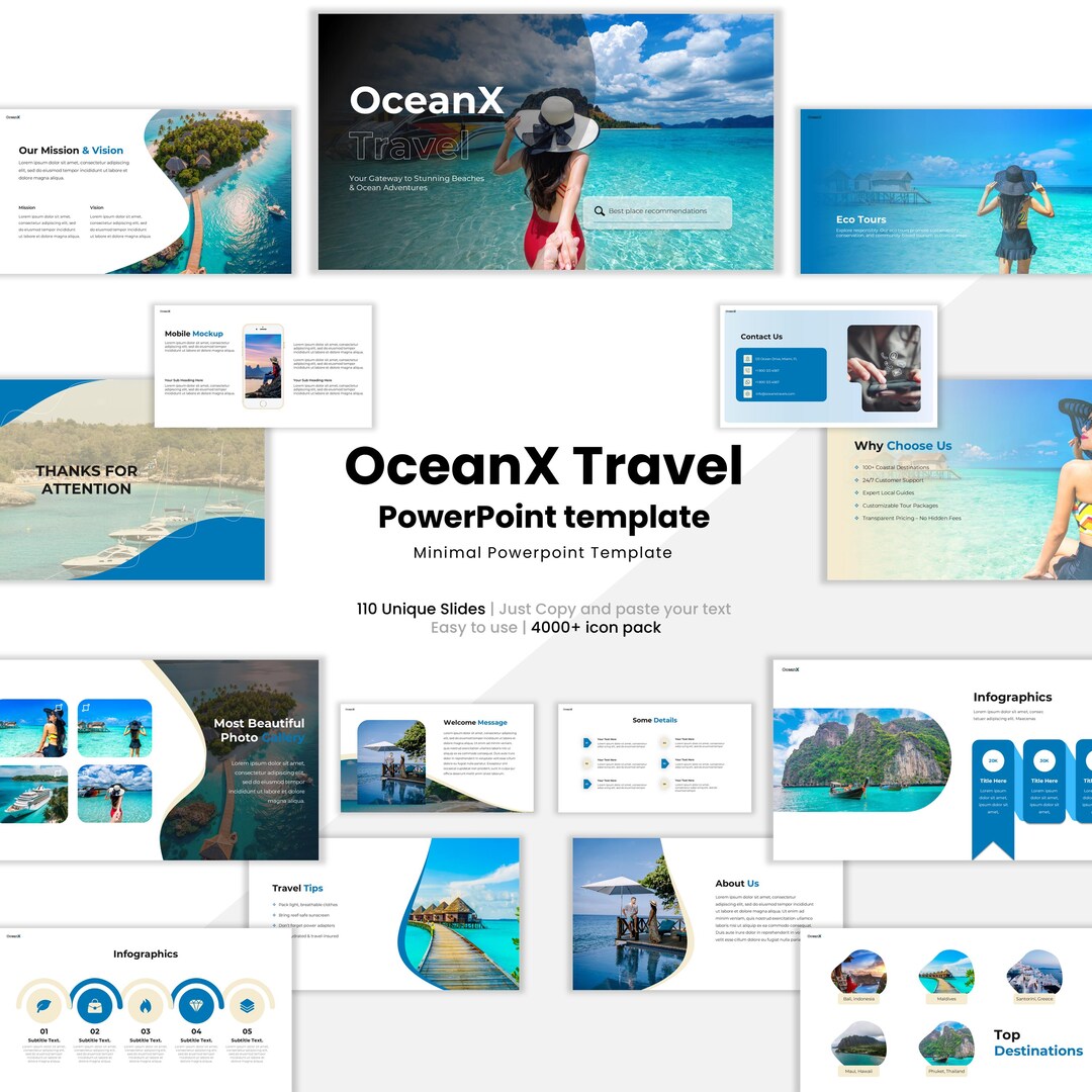 Travel Powerpoint Template | 30+ Slides, Editable Maps, 5000+ Icons ...
