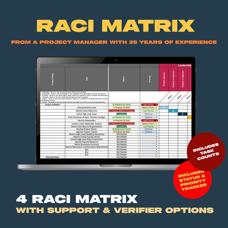 RACI Matrix Template, Project Management Templates, Editable Project ...