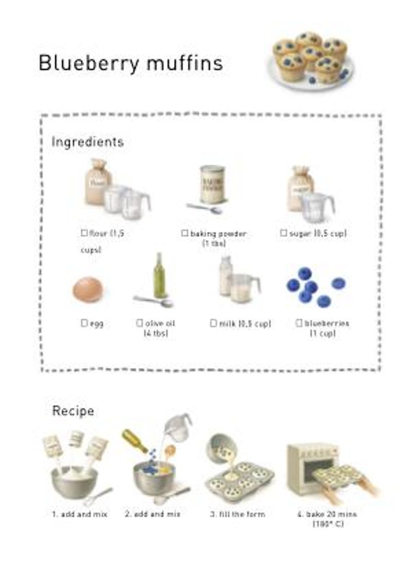Montessori Baby Recipe Cards for Kids - Etsy