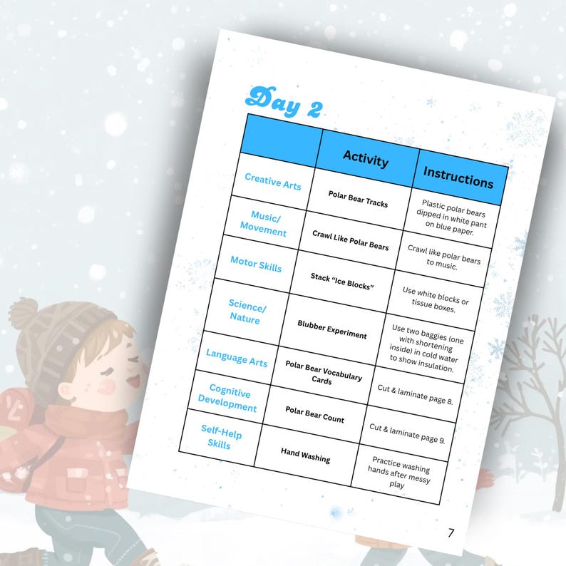 Arctic Animals Toddler Lesson Plan | Winter Preschool Curriculum ...