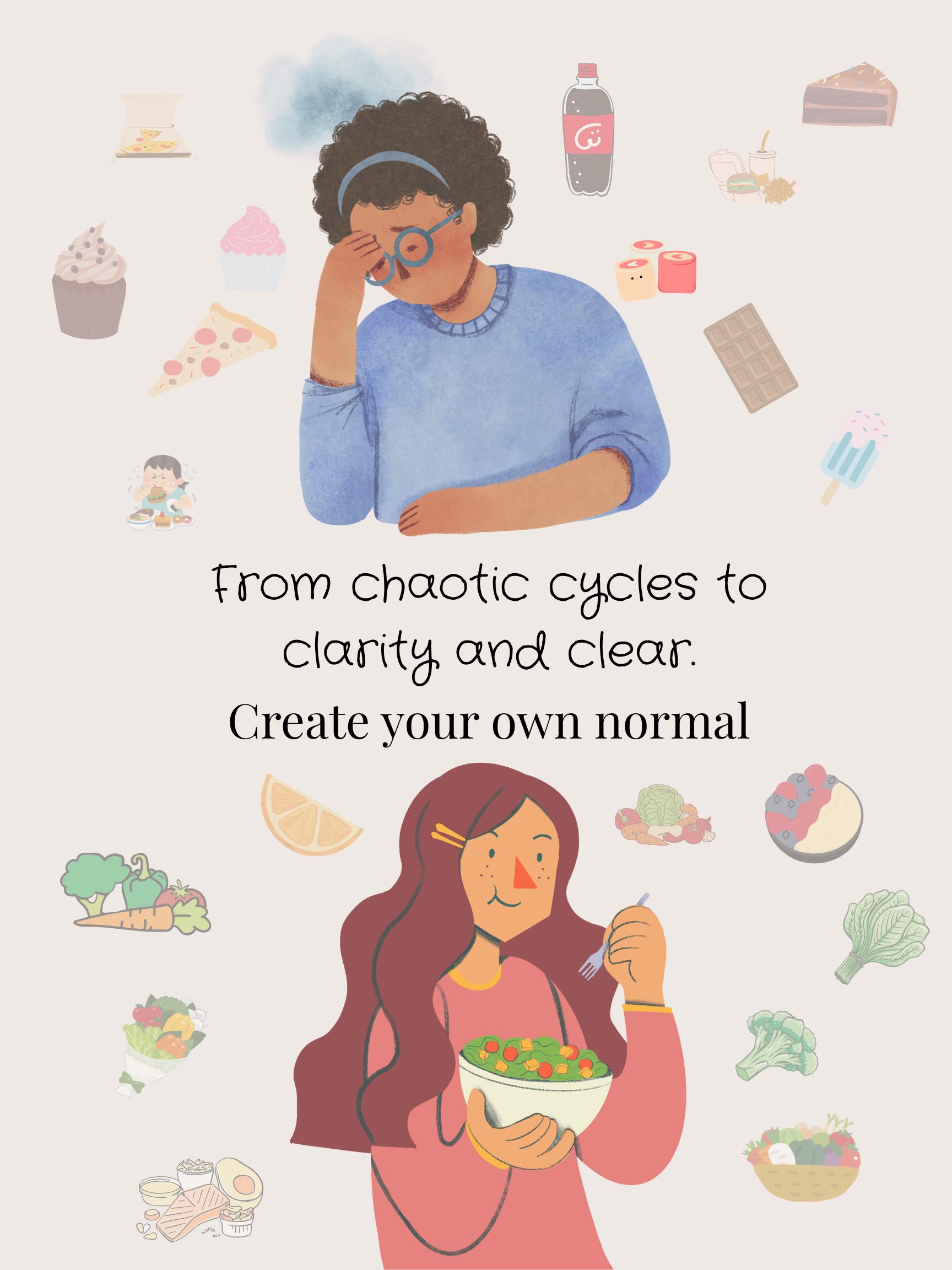 30-day Food & Mood Tracker PDF | Printable and Fillable Journal ...