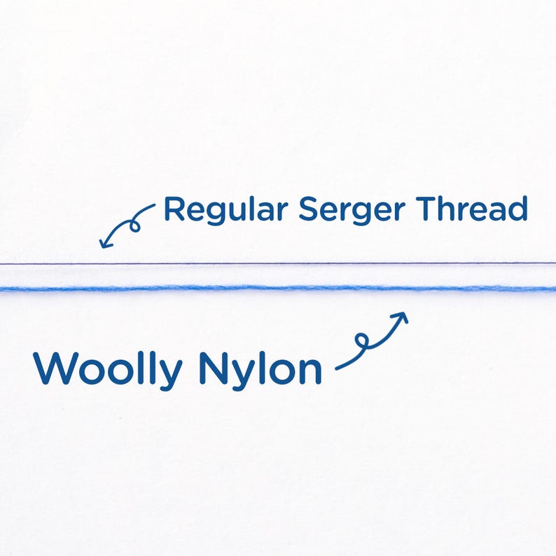 Woolly Nylon Serger Thread: Textured Stretch Knit Fabric, 1094 Yd - Etsy