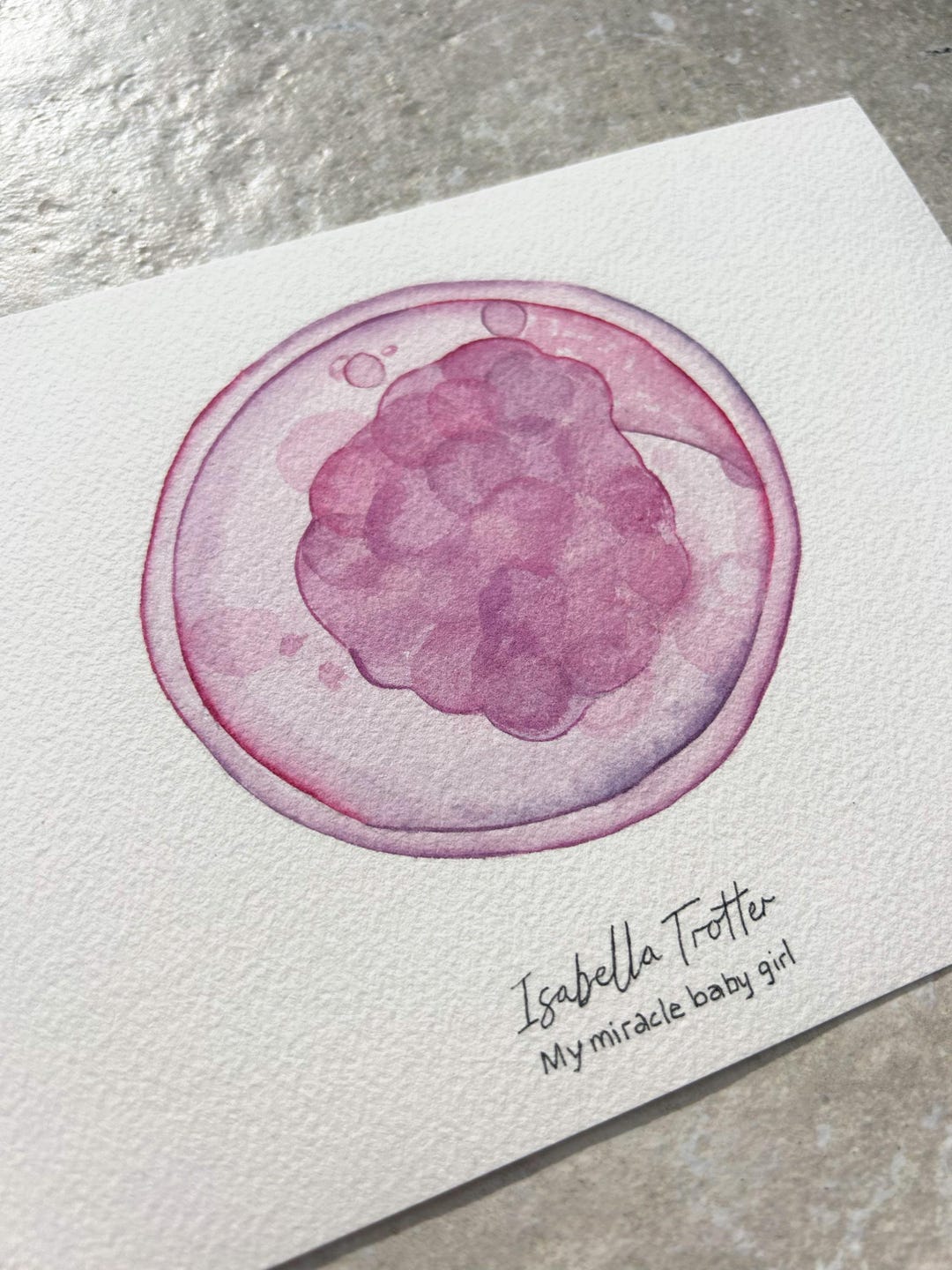 Custom Embryo Watercolor Painting – Personalized Keepsake - Etsy