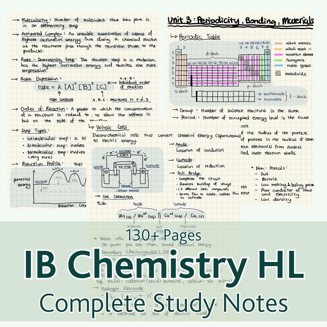 IB Chemistry HL Study Notes - Etsy